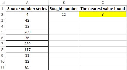 Example MATCH Function For Finding Occurring Values In Excel