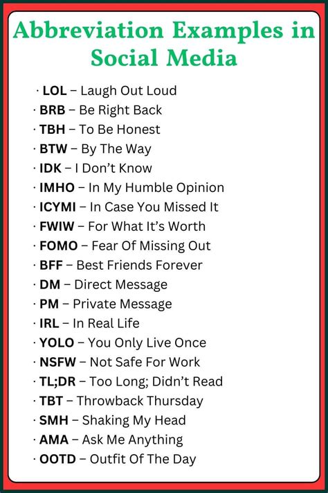 Abbreviation Examples In English