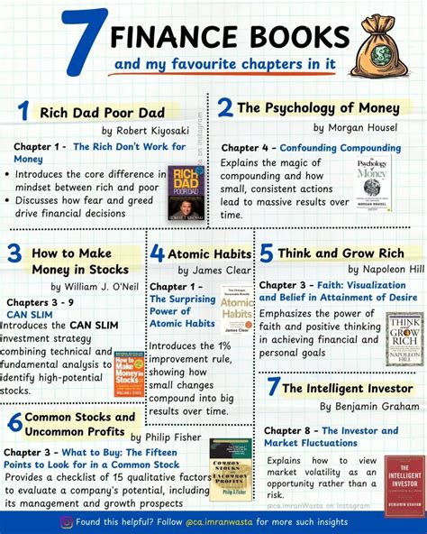 Best 12 Ebitda Explained Artofit