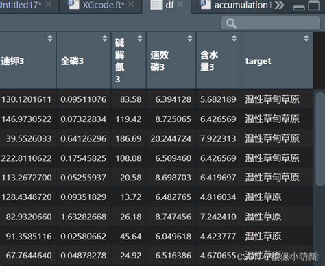 Python相关性矩阵热力图如何添加显著性 相关性热图及显著性mob6454cc6cee7e的技术博客51cto博客