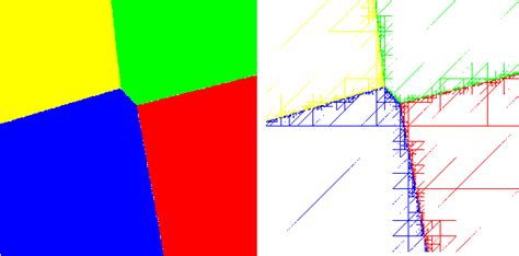 Figure 10 From Calculating An Approximate Voronoi Diagram Using Quadtrees And Triangles