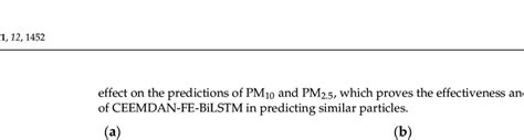 Prediction Error Of Pm10 Concentration Prediction Model Download Scientific Diagram