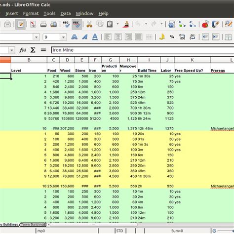 Libreoffice Calc Alternatives And Similar Software
