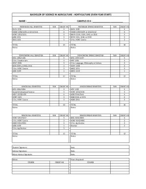 Fillable Online Soil Sample Information Pdf Fax Email Print PdfFiller