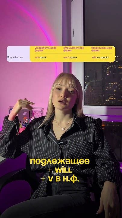 Все времена английского в одном ролике👇 учитьанглийский разговорныйанглийский English Youtube