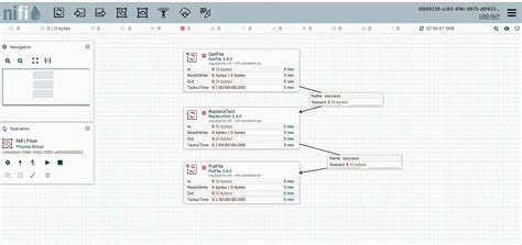 Mastering Mergecontent In Apache Nifi How It Works Strategies And