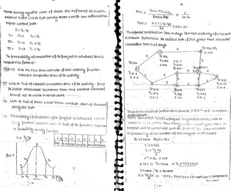 Cpm And Pert Made Easy Gate Handwritten Classroom Notes Free Download Pdf Civil Engineering For All