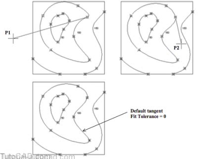 Creating New SPLINEs Tutorial AutoCAD