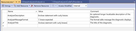 How To Write A Roslyn Analyzer Net Blog