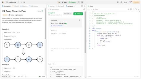 Anshika Shrivastava On Linkedin 100daysofcode Drgviswanathanchallenge Day73 Leetcode
