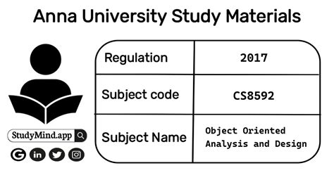 Pdf Cs8592 Object Oriented Analysis And Design Ooad 2017 Regulation Syllabus Notes And