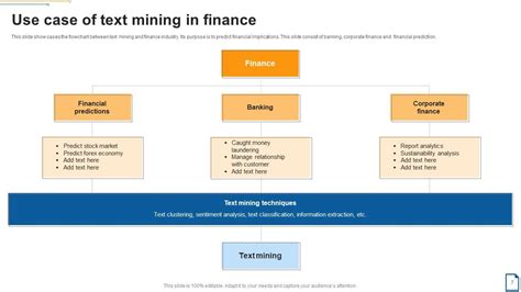 Text Mining Powerpoint Ppt Template Bundles Ppt Example