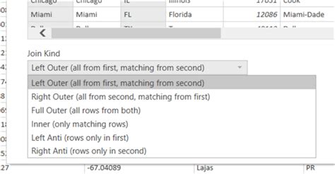 Power Bi Merge Queries And Append Queries