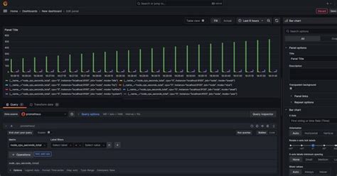day 74 of 90daysofdevops grafana and prometheus 💻 arjun menon