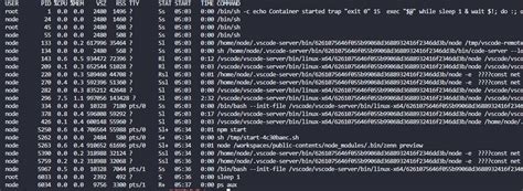 Vscode Devcontainer 放浪記