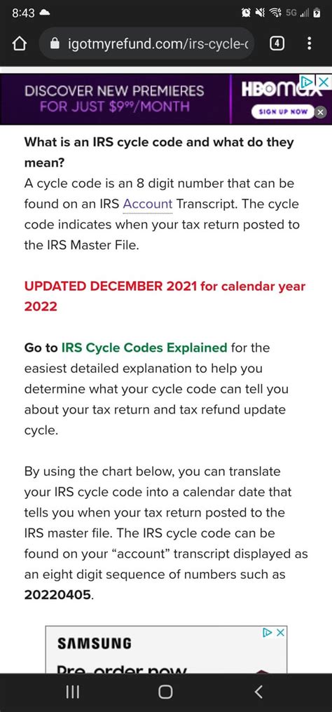 Reposted With Correct Dates Cycle Codes Explained R Irs