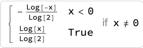 C Error Lnk1104 Cannot Open File Lib In A Unit Test Project Of A