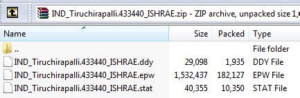 How Can We Open DDY EPW And STAT File