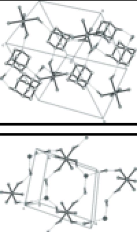 The Asymmetric Unit And Symmetry Related Atoms Of The Title Compound
