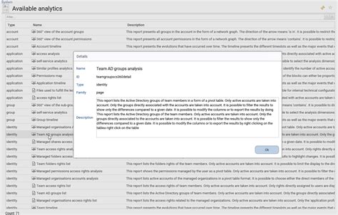 Identity Analytics Enduser Guide Radiant Logic Documentation