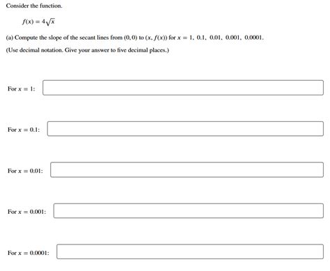 Solved Consider The Function F X 4x A Compute The Slope