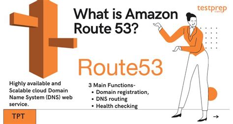 sahil dagar on linkedin aws route53 dnsmanagement cloudcomputing