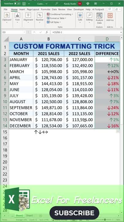 Exceltips Productivityhacks Worksmarter Randy Austin