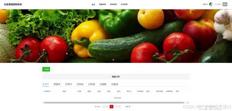 Python毕设 社区果蔬团购系统程序论文社区团购系统的设计与开发毕业论文怎么写 Csdn博客