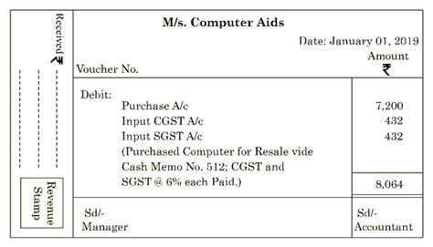 Ts Grewal Solutions For Class 11 Accountancy Chapter 4 Origin Of