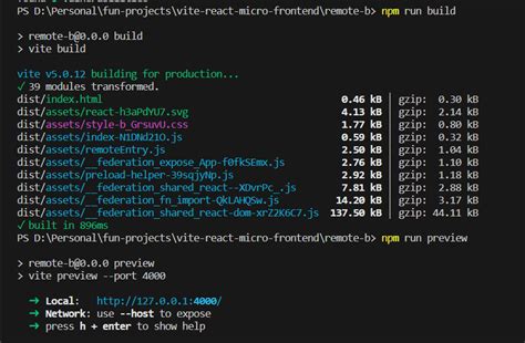 Exploring Micro Frontends Implementation With React Vite By Padma