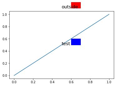 Fancyhdr Modifying Content Of Existing Headers TeX LaTeX Stack Exchange