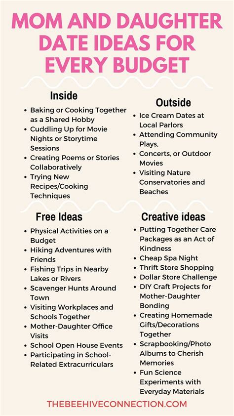 Mom And Daughter Date Ideas For Any Budget Mommy Daughter Activities