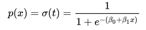 Why Is Logistic Regression A Classification Algorithm Built In