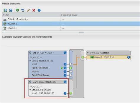 Vsphere Distributed Switch Part 8 Migrate Vmkernel Network From