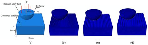 Dry Friction Properties Of Friction Subsets And Angle Related To Surface Texture Of Cemented