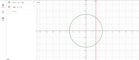 in given exercise use the vertical line test to determine w quizlet