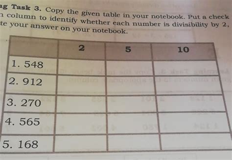 Solved Ag Task 3 Copy The Given Table In Your Notebook Put A Check H