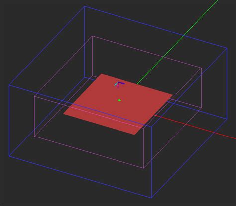 Defining Project Observables And Visualizing Output Data Emagtech Wiki