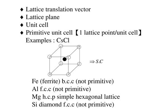 Ppt 2 1 Basic Concept Crystal Structure Lattice Structure Basis