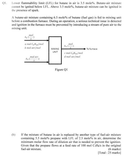 Solved Qi Lower Flammability Limit Lfl For Butane In Air
