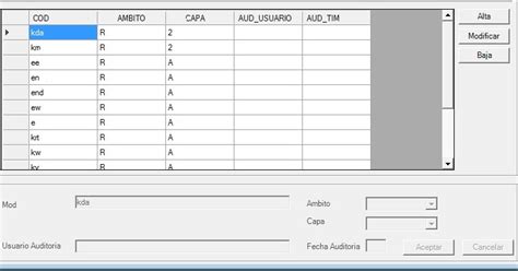 Análisis Y Programación Cargar Un Datagrid De Net Con Traducción De