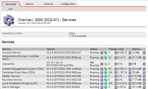 troubleshooting metadata issues