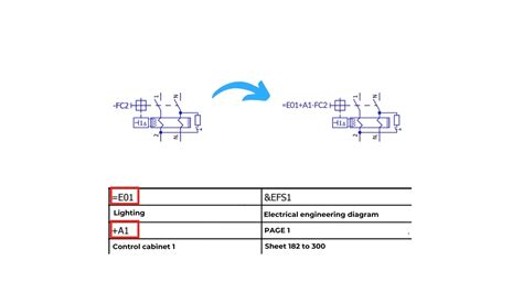How To Read Electrical Wiring Diagrams A Beginner S Guide ControlByte