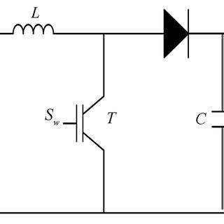 Model Of A Boost Converter Download Scientific Diagram