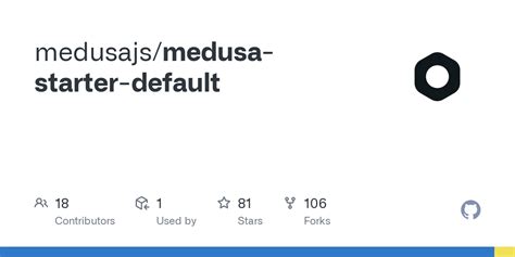 GitHub Medusajs Medusa Starter Default