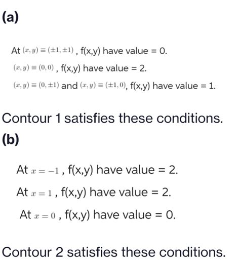 [solved] match each of the tables shown below with the contour diagrams