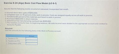 Solved Exercise 6 24 Algo Basic Cost Flow Model LO 6 1 Chegg Com