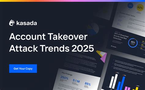 Bot Detection How Your Business Can Detect Bots Kasada