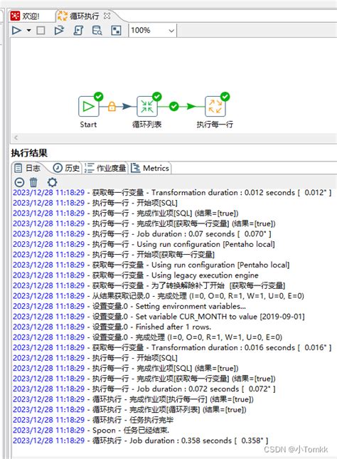 Etl工具 Kettle 中 Kettle循环传递变量最简单的方法kettle 循环获取变量 Csdn博客