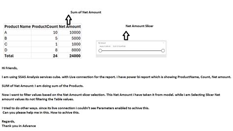 my between slicer is not filtering table values on microsoft